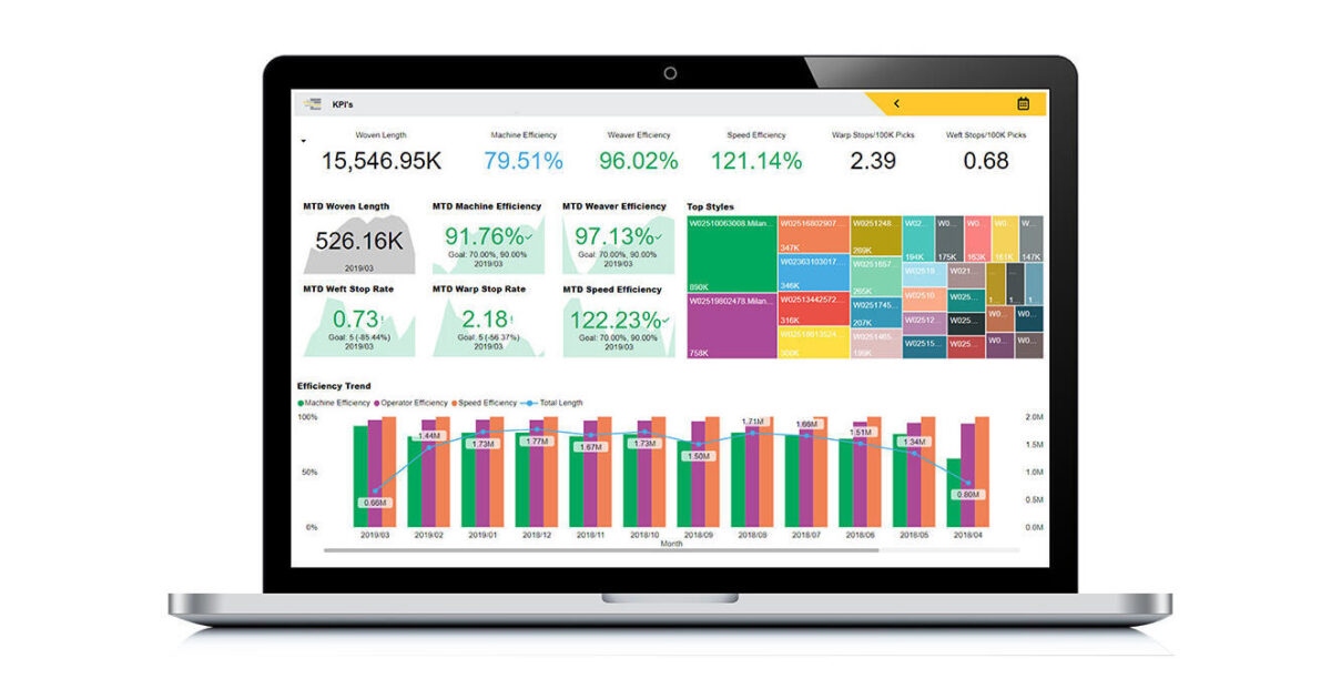BMSvision at ITMA 2023 (8-14 June 2023) | BMSvision