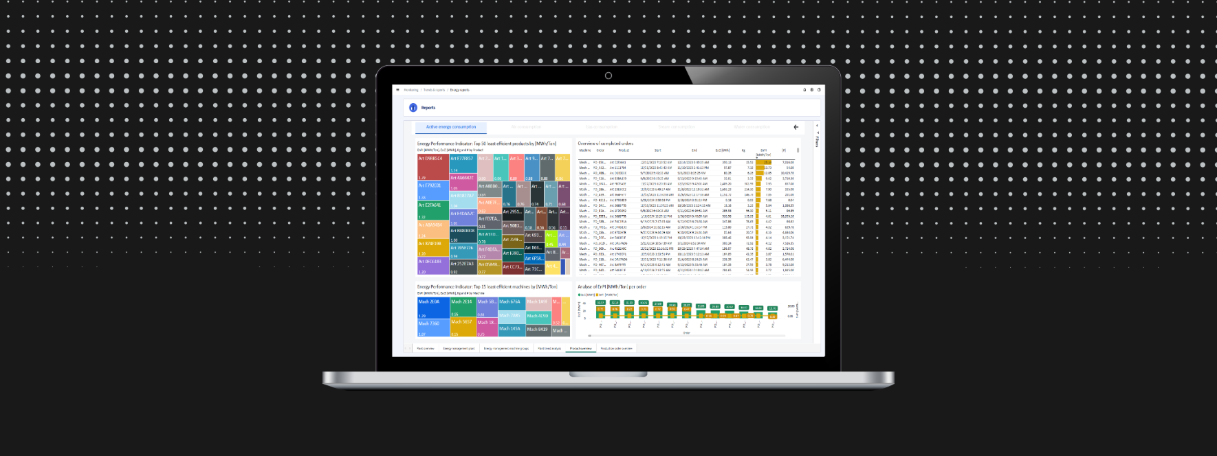 New EnergyMaster feature: BI reporting for clear and… | BMSvision