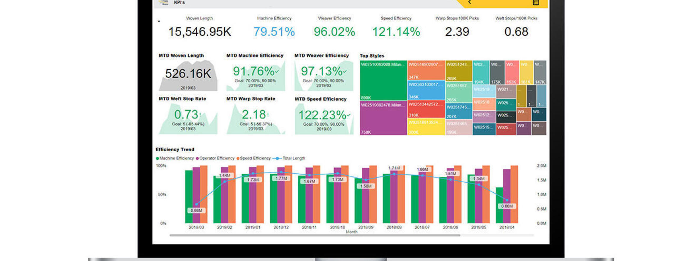 BMSvision at ITMA 2023 (8-14 June 2023) | BMSvision