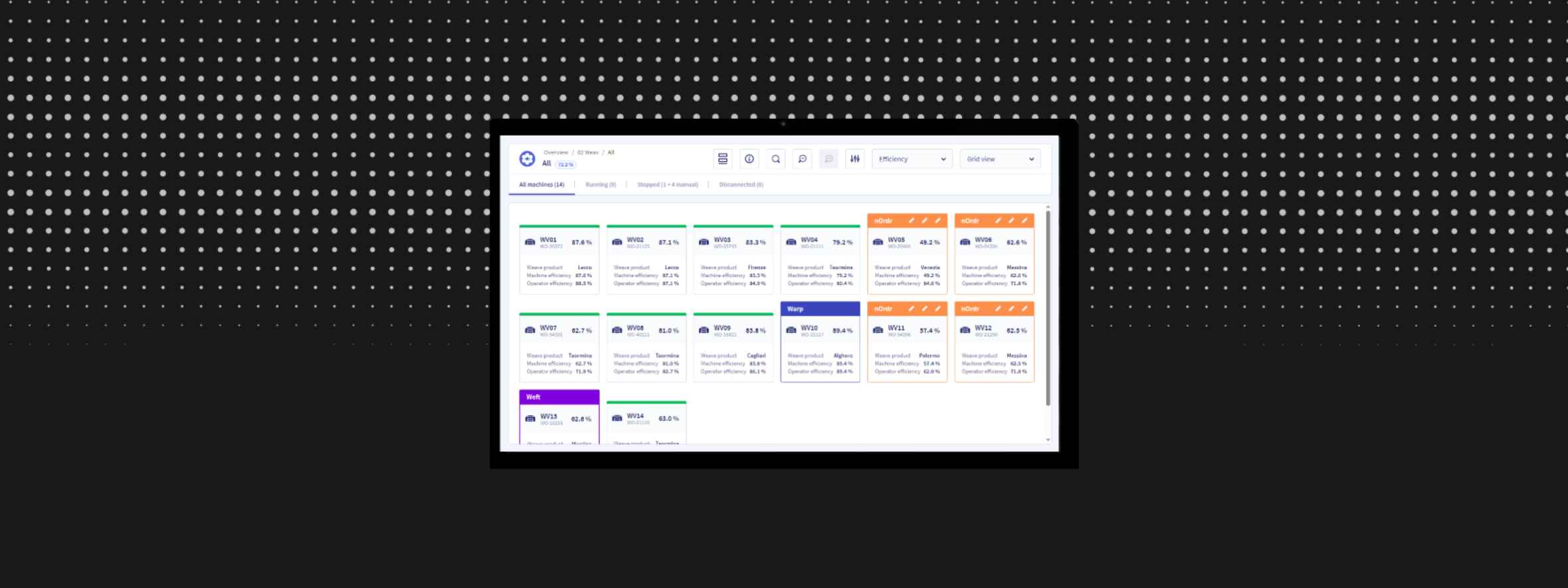 BMSvision unveils Connect MES system for carpet… | BMSvision