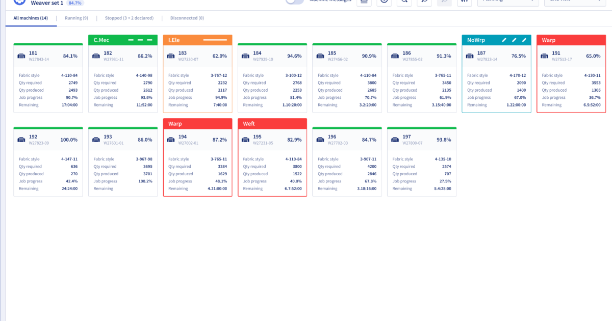 Cloud-based MES | BMSvision