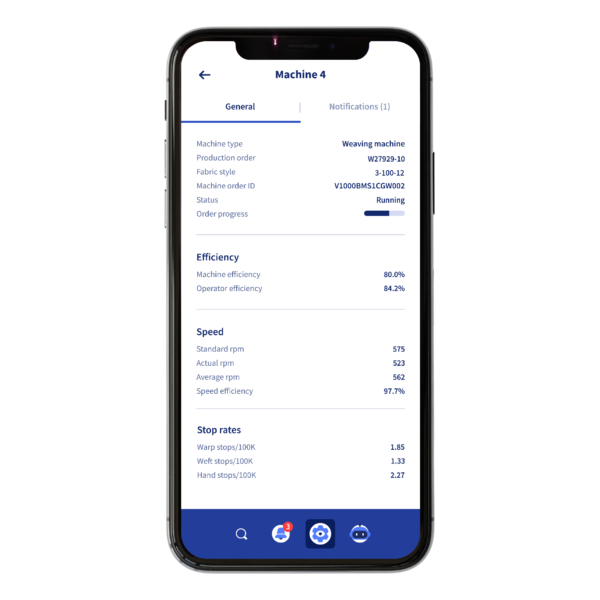 Web-based MES for the textiles and plastics industry | BMSvision