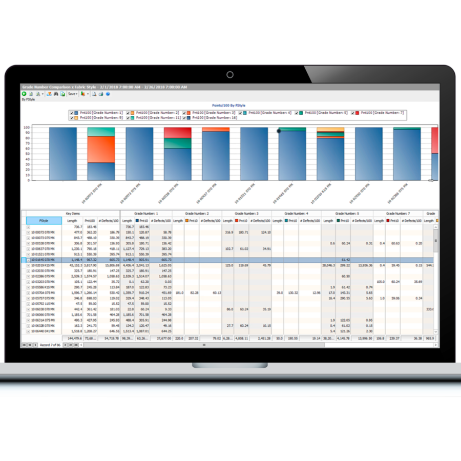 Advanced On-Loom Fabric Inspection | BMSvision